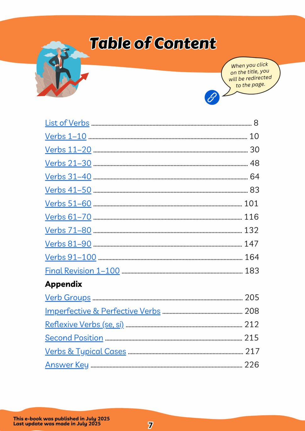 100 Most Frequent Czech Verbs